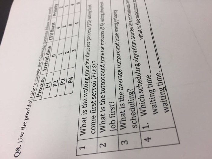 Solved Use the provided table to answer the following | Chegg.com