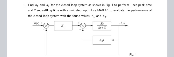 Solved 1. Find K and K2 for the closed-loop system as shown | Chegg.com