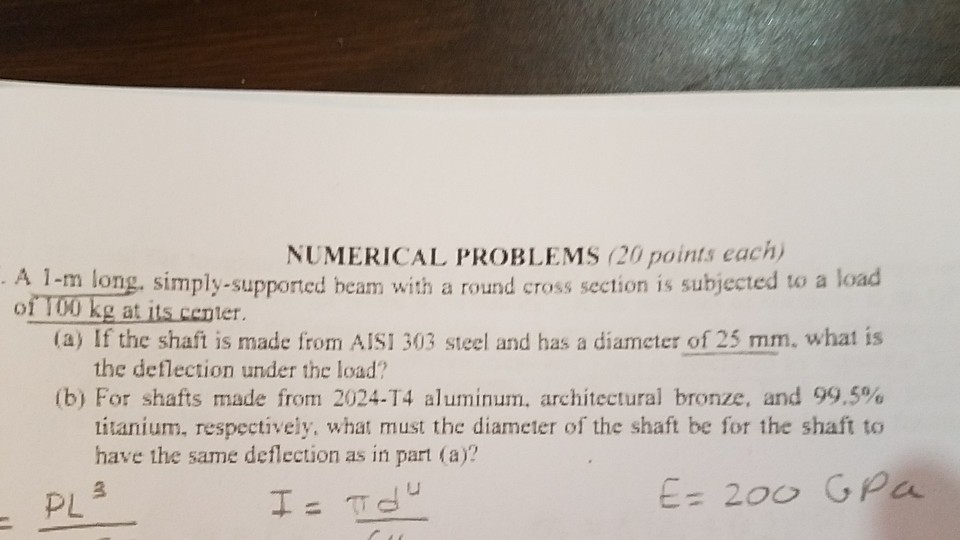 Solved NUMERICAL PROBLEMS (20 points each A 1-m long. | Chegg.com