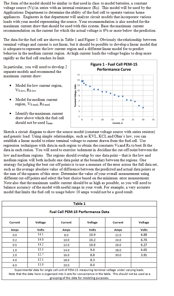 The form of the model should be similar to that used | Chegg.com