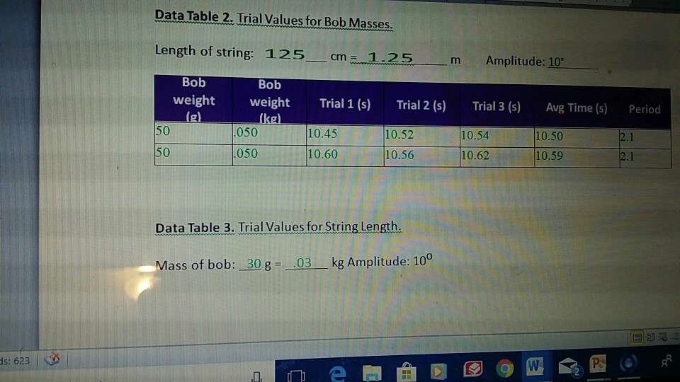 Solved Part 4: Calculations 13. Solve the pendulum formula | Chegg.com