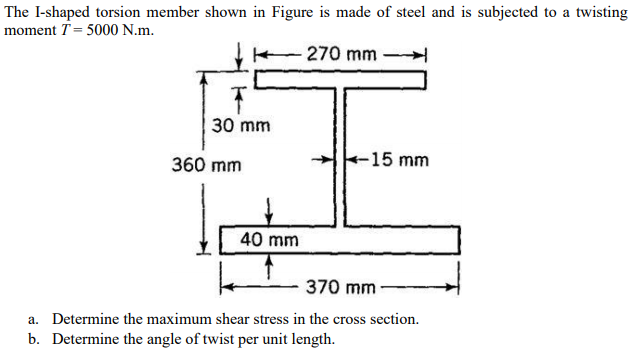 Solved The I-shaped torsion member shown in Figure is made | Chegg.com