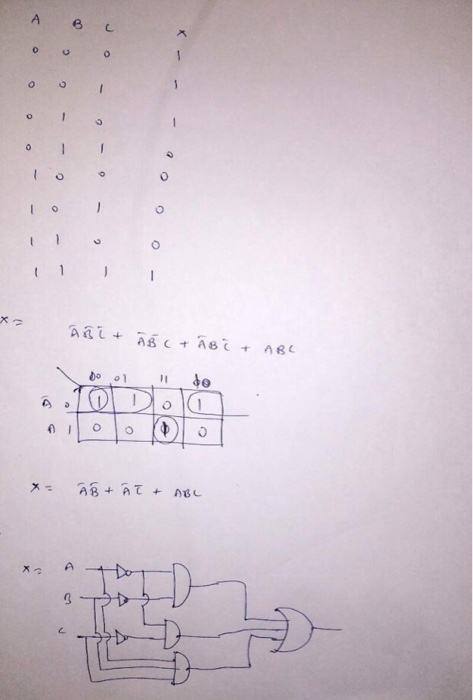 Solved x = ABC + ABC + ABC + ABC X = AB + AC + ABC X = | Chegg.com