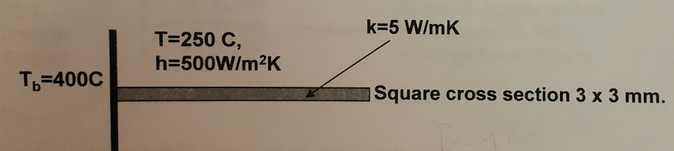 Solved an infinitely long fin has square cross section of 3 | Chegg.com