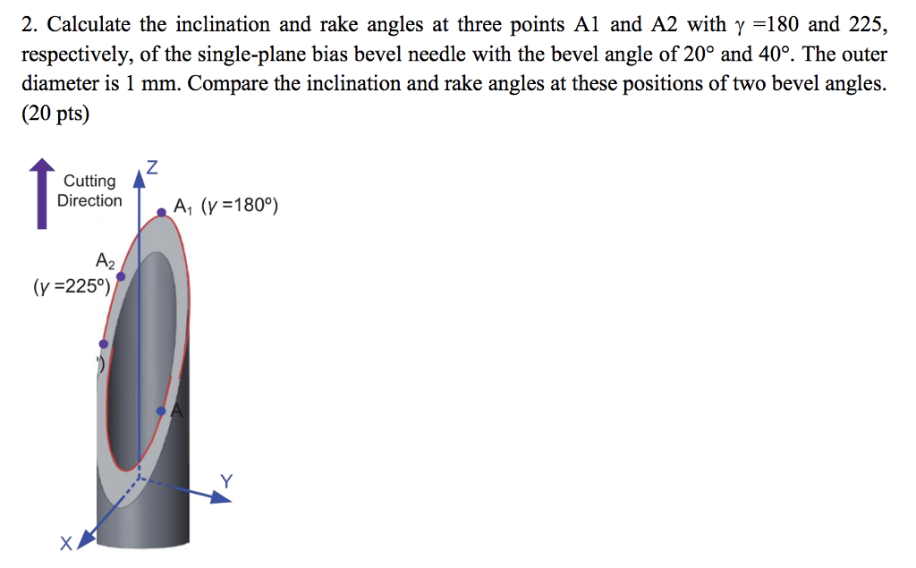 2. Calculate the inclination and rake angles at three | Chegg.com