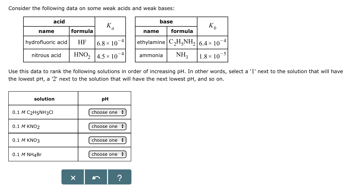 Solved Consider the following data on some weak acids and | Chegg.com