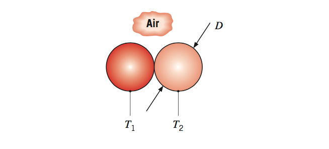 Solved Determine the heat transfer rate between two | Chegg.com