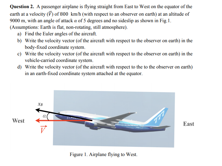 Solved Question 2. A passenger airplane is flying straight | Chegg.com