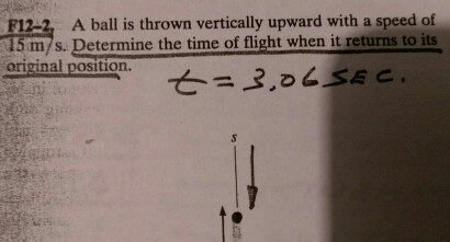 Solved A ball is thrown vertically upward with a speed of 15 | Chegg.com