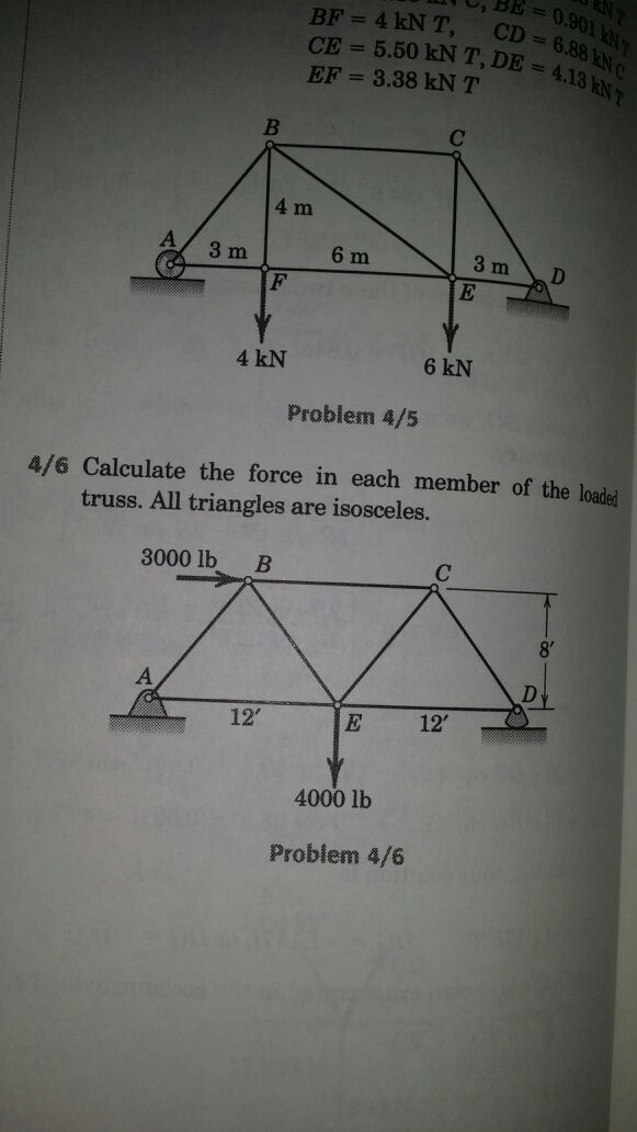 Solved 4/6 Calculate the force in each member of the loaded | Chegg.com