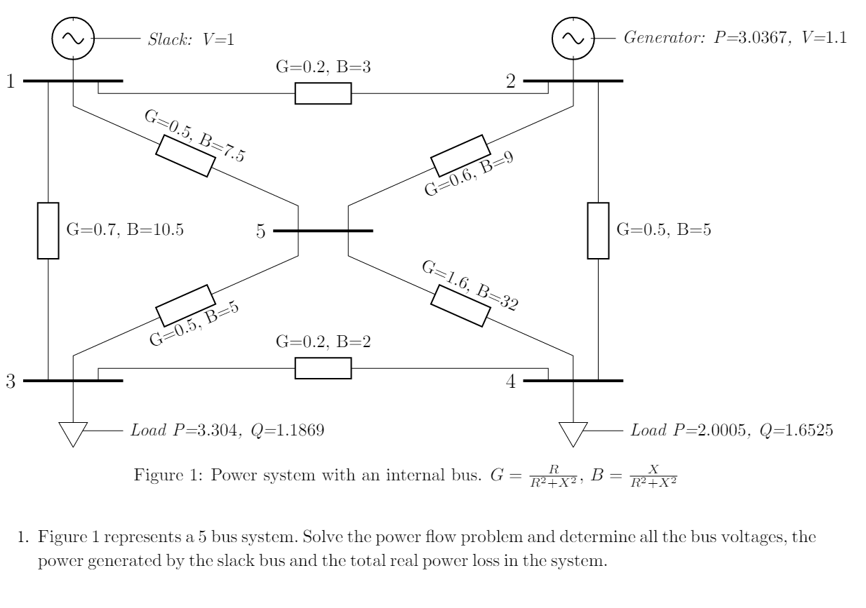 Figure 1: Power system with an internal bus. G - | Chegg.com
