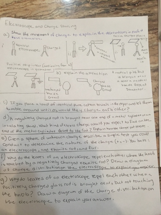 Show the moment of charge to exolain the in each if | Chegg.com