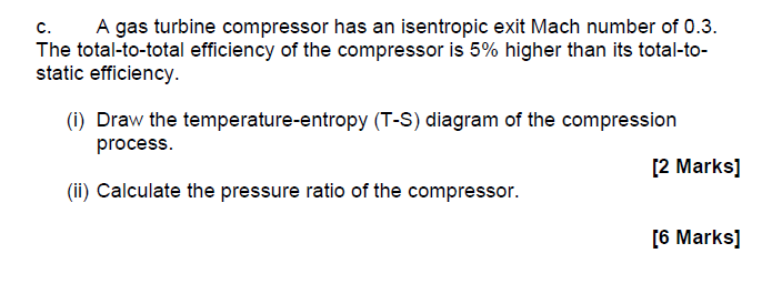 Solved A gas turbine compressor has an isentropic exit Mach | Chegg.com