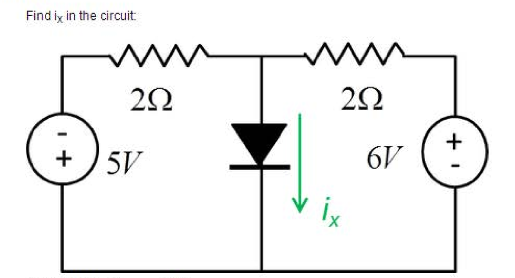 Solved Find ix in the circuit: 2? 2? 6% | Chegg.com