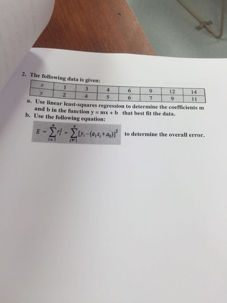 Solved The Following Data Is Given A Use Linear 