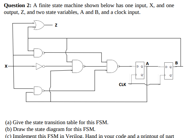 Solved Question 2: A finite state machine shown below has | Chegg.com