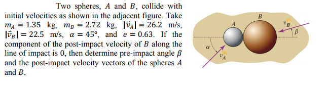 Solved Two spheres, A and B, collide with initial velocities | Chegg.com