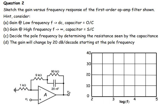 Solved Sketch the gain versus frequency response of the | Chegg.com