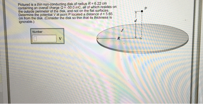 Solved Pictured is a thin non-conducting disk of radius R = | Chegg.com