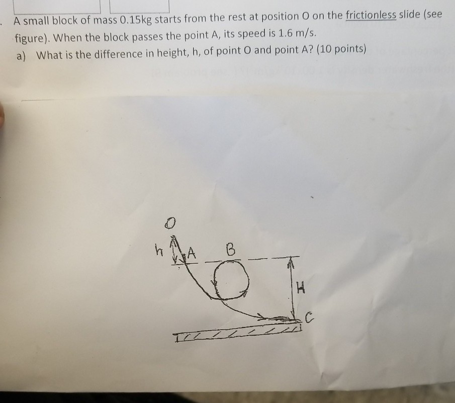 Solved A small block of mass 0.15kg starts from the rest at | Chegg.com