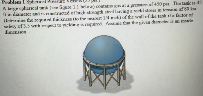 Solved A large spherical tank (see figure 1 1 below) | Chegg.com