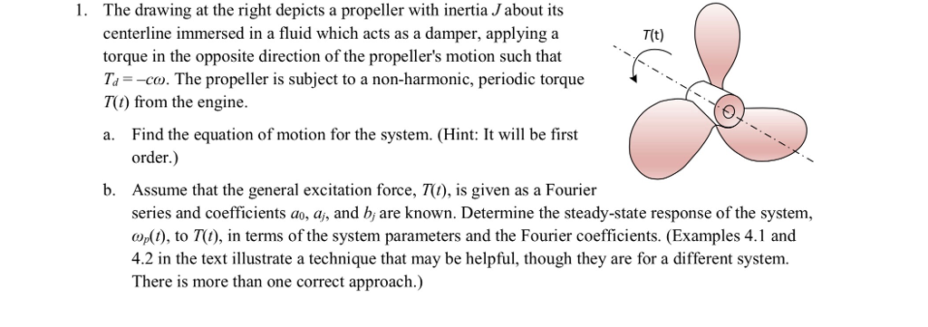 Solved 1. The drawing at the right depicts a propeller with | Chegg.com