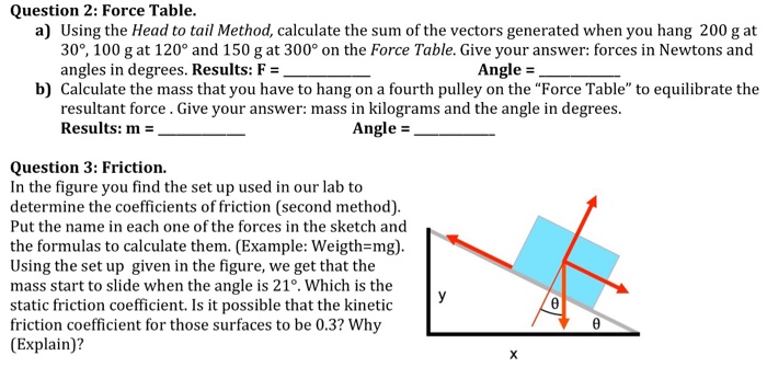 Solved Using the Head to tail Method, calculate the sum of | Chegg.com