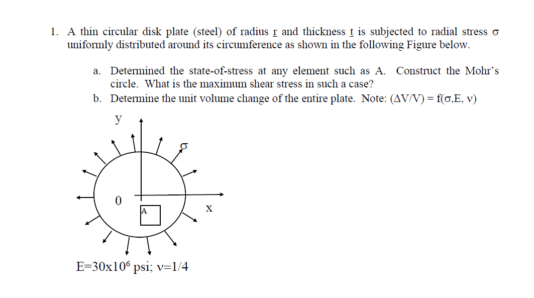 Solved 1. A thin circular disk plate (steel) of radius and | Chegg.com
