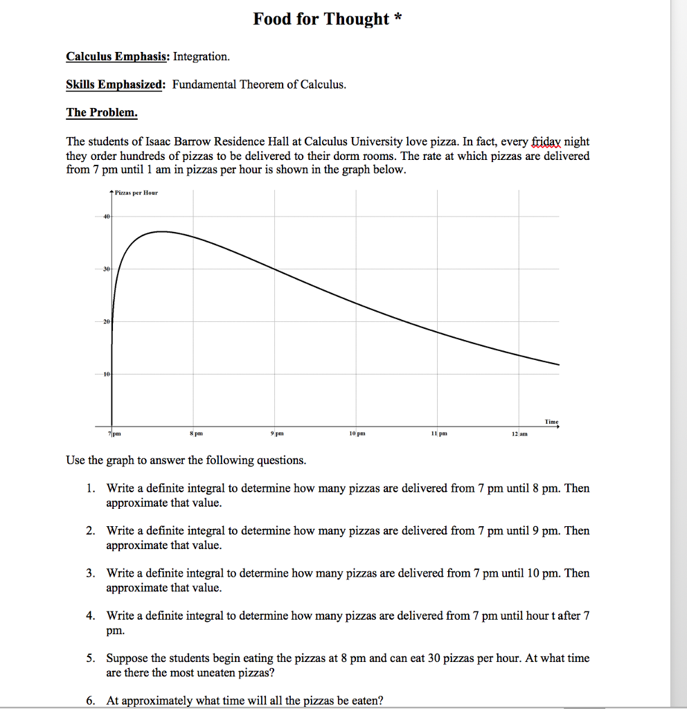 Food for Thought * Calculus Emphasis: Integration. | Chegg.com