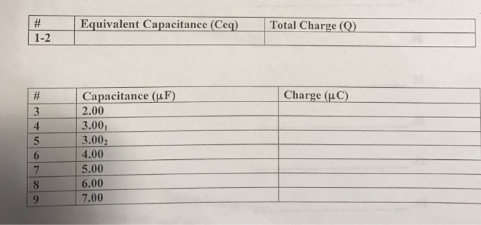Solved I. Capacitive Circuits Determine the equivalent | Chegg.com