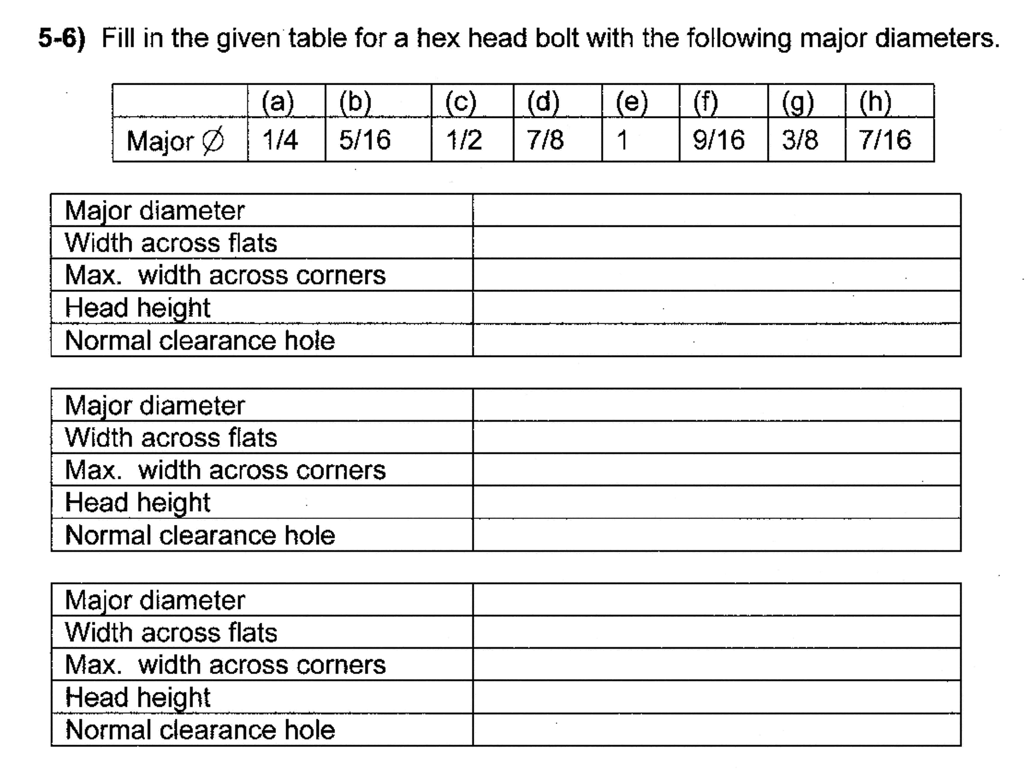 Solved Graphics. Please HELP Write the thread notes for | Chegg.com