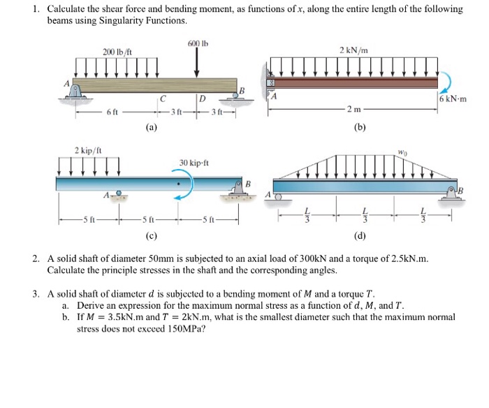 Solved Calculate the shear force and bending moment, as | Chegg.com