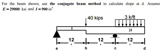 Solved For the beam shown, use the conjugate beam method to | Chegg.com