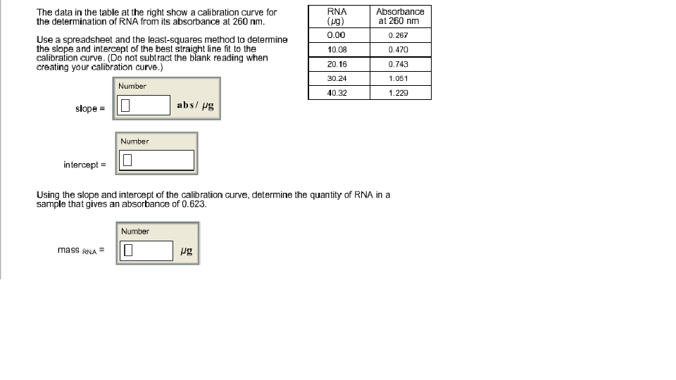 Solved The data in the table at the right show a calibration | Chegg.com