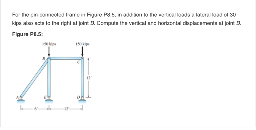 Solved For the pin-connected frame in Figure P8.5, in | Chegg.com