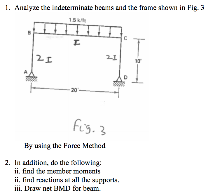 Solved Analyze the indeterminate beams and the frame shown | Chegg.com