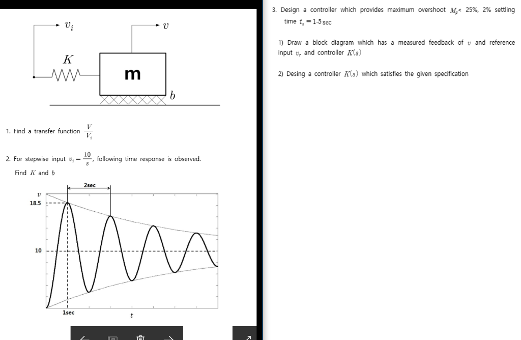 Solved Design a controller which provides maximum overshoot | Chegg.com