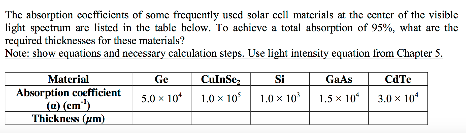 Solved The absorption coefficients of some frequently used | Chegg.com