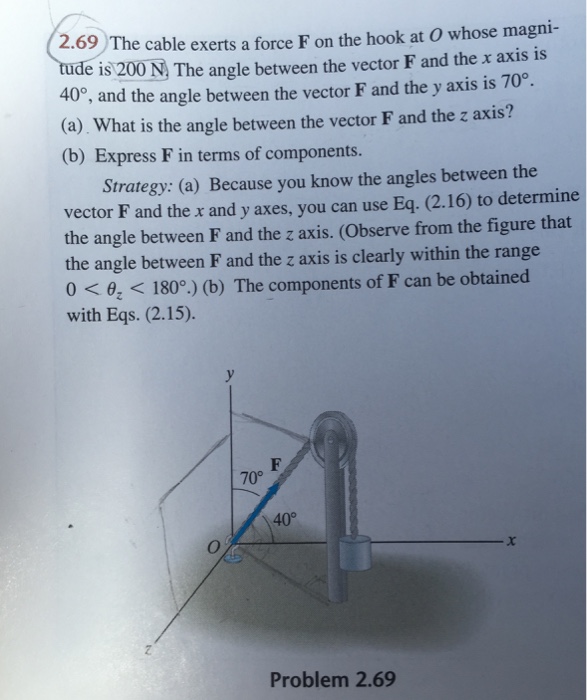 Solved The cable exerts a force F on the hook at O whose | Chegg.com