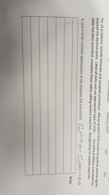 February 2018 2pts 2pts For all problems: include | Chegg.com