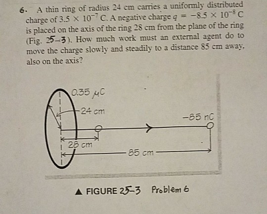 Solved A thin ring of radius 24 cm carries a uniformly | Chegg.com