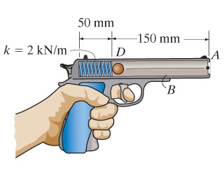 Solved The spring in the toy gun has an unstretched length | Chegg.com