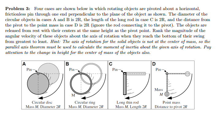 Solved Four cases are shown below in which rotating objects | Chegg.com