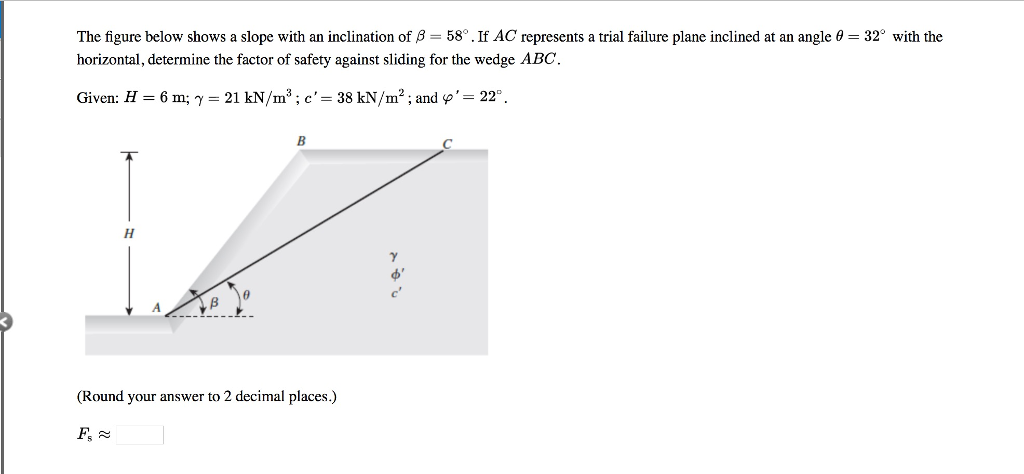Solved The figure below shows a slope with an inclination of | Chegg.com