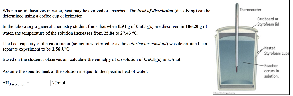 Solved When a solid dissolves in water, heat may be evolved | Chegg.com