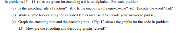 Solved In problems 15 - 18, rules are given for encoding a 6 | Chegg.com