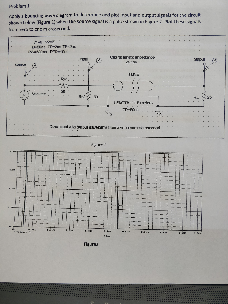Problem 1 Apply A Bouncing Wave Diagram To Determine 