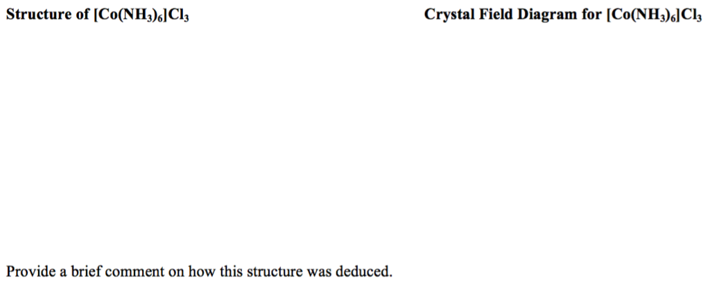 Solved Deduce the structures of the following compounds. | Chegg.com