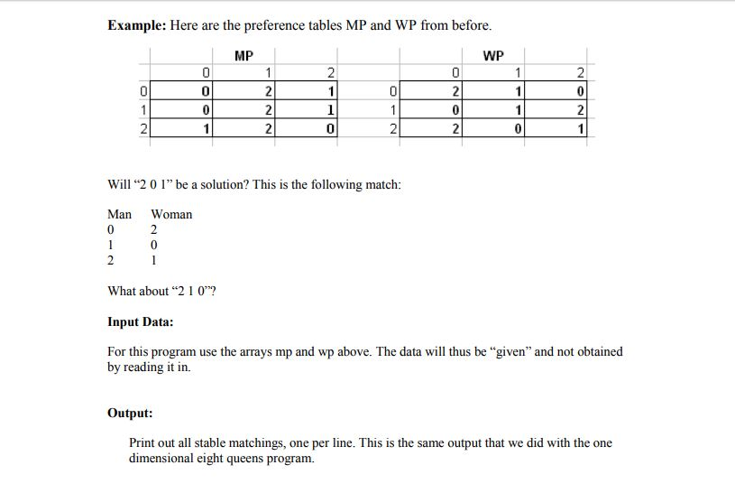Solved Stable Marriage Using Backtracking The Problem: You | Chegg.com