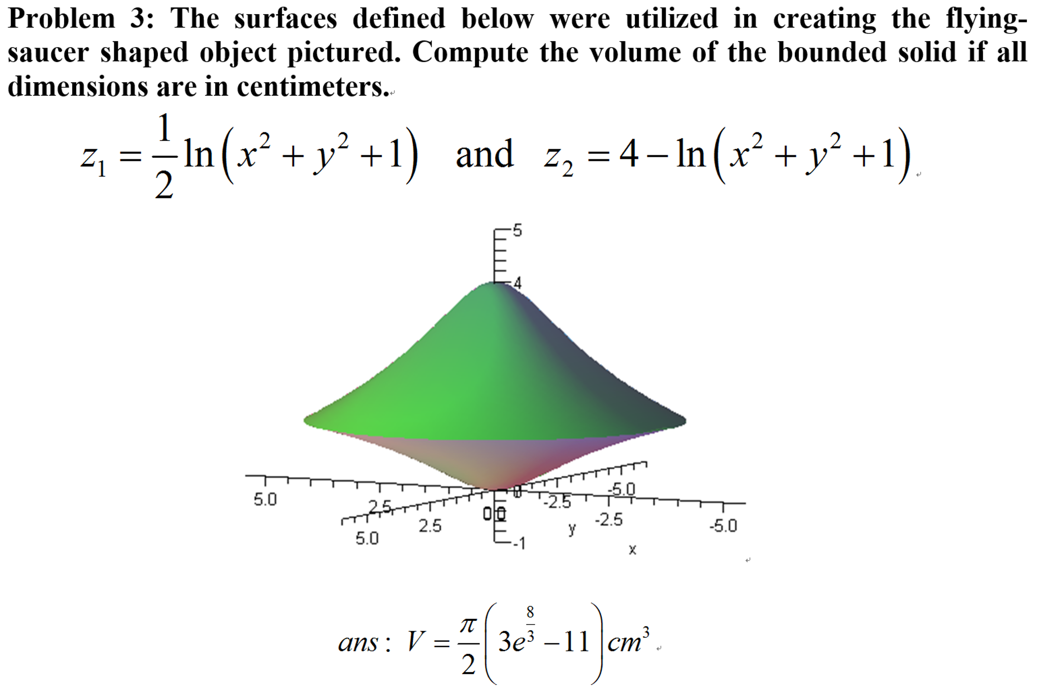 The surfaces defined below were utilized in creating | Chegg.com